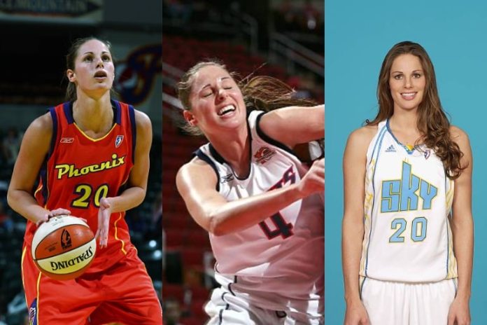 Kayte Christensen: From Country Girl to WNBC—How She Turned Hoops into ...